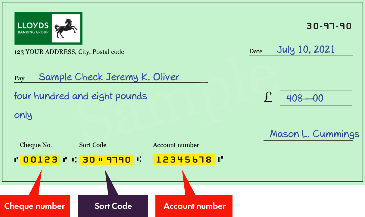Sort Code 309790 Of Lloyds Bank Plc In Chelmsford