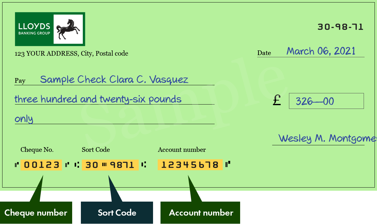 Sort Code 309871 Of Lloyds Bank Plc In Chelmsford Sort Code 309871 Of Lloyds Bank Plc In Chelmsford