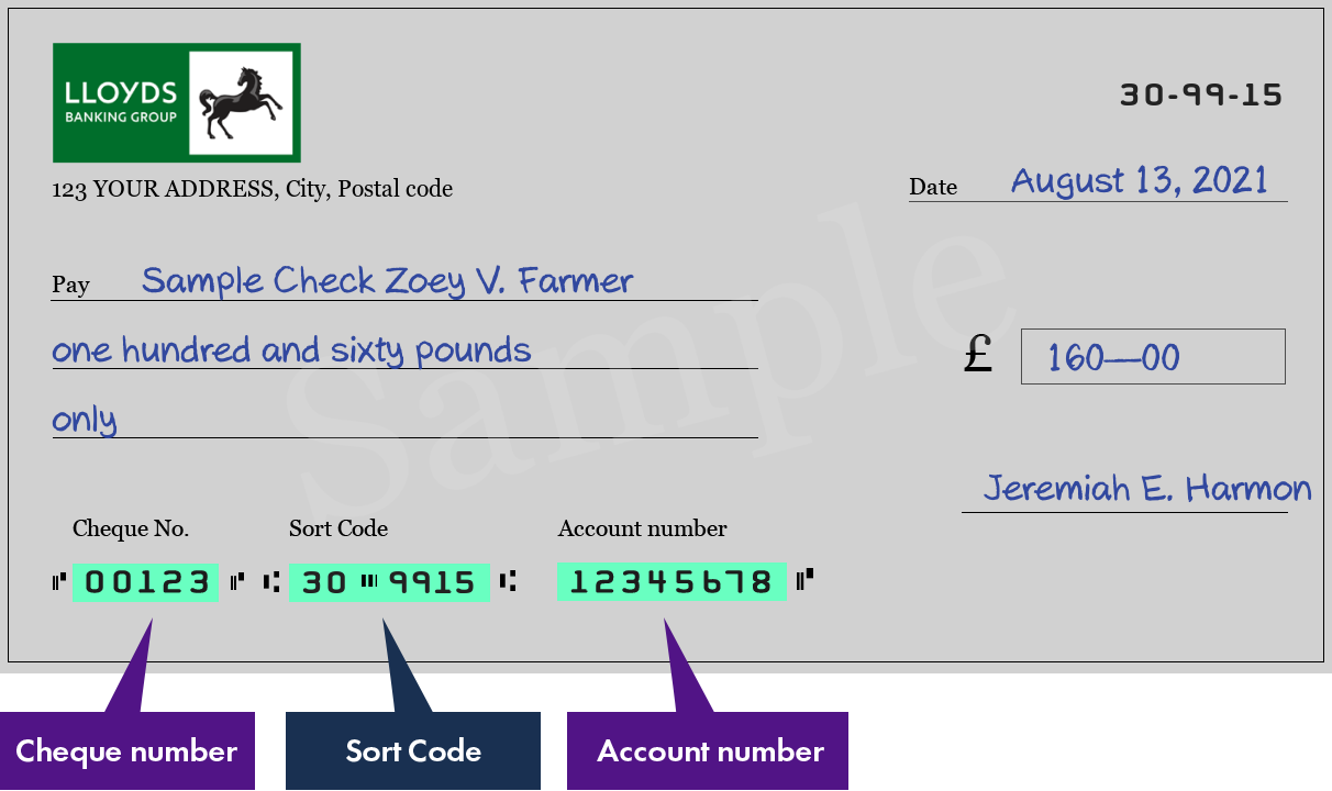 Sort Code 309915 of Lloyds Bank plc in Essex
