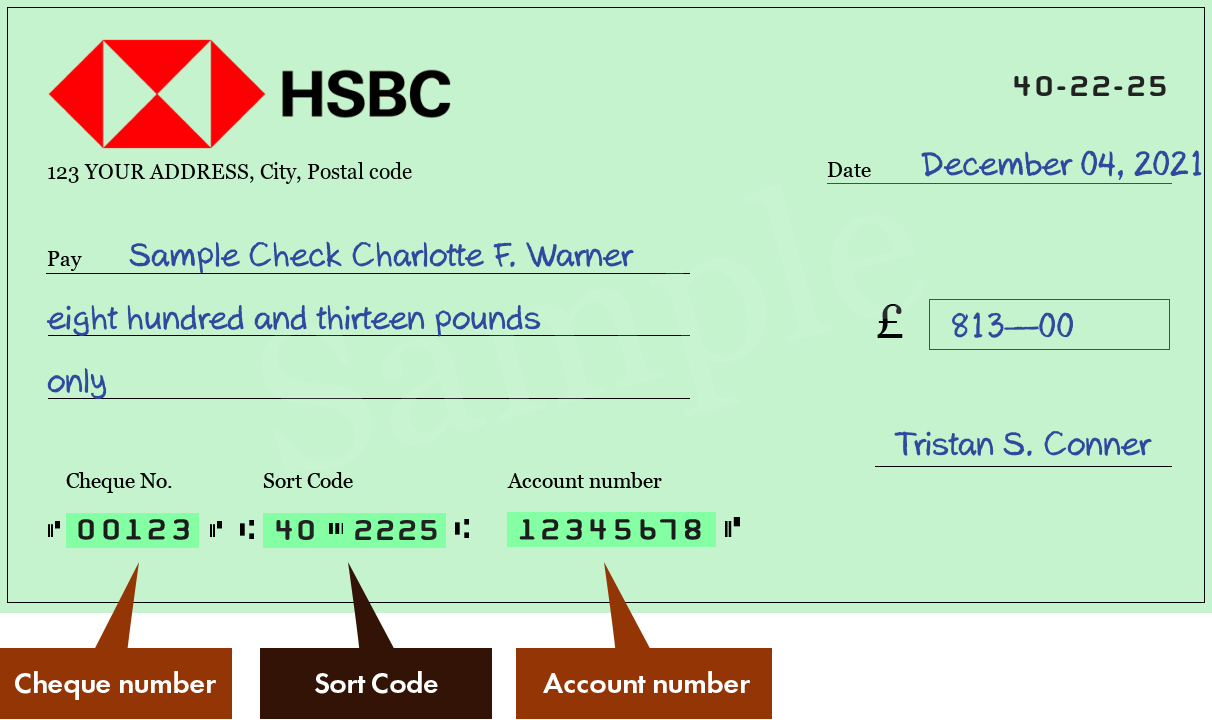 Sort Code 402225 Of Hsbc Bank Plc In Guernsey
