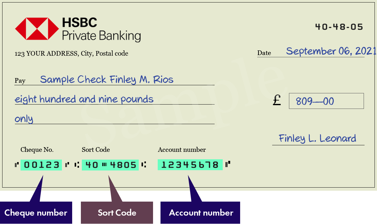 Hsbc Private Bank (UK) Ltd Sort Codes List (3 branches)