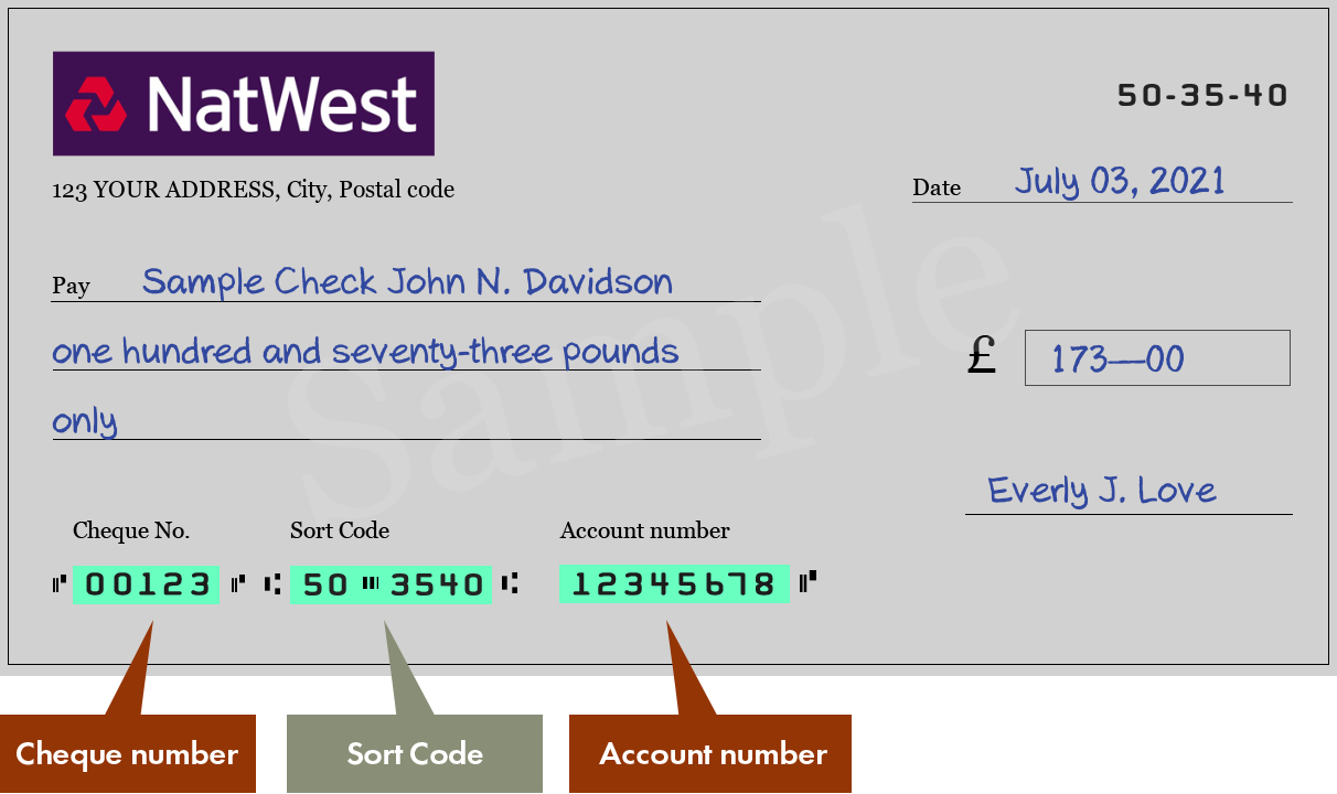 Sort Code 503540 of National Westminster Bank plc in Manchester