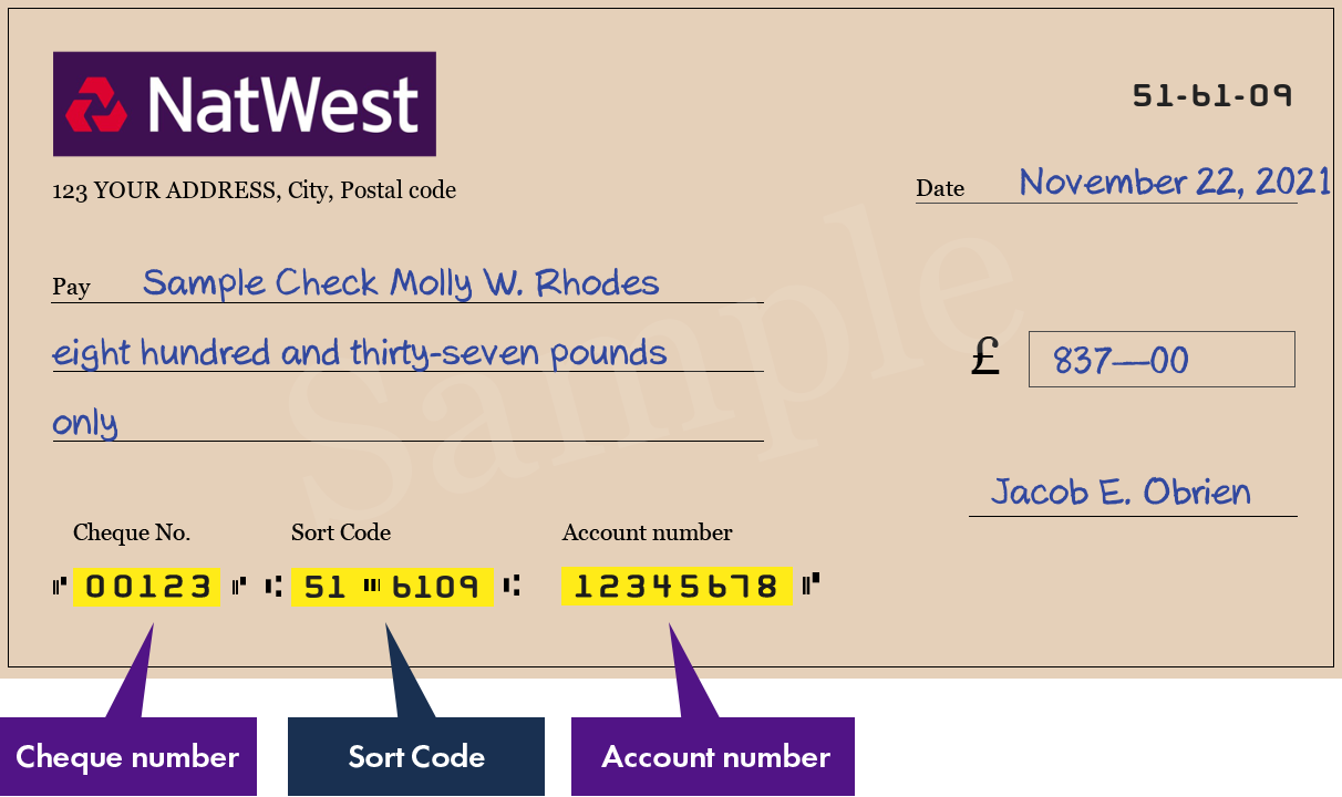 Sort Code 516109 of National Westminster Bank plc in Chatham