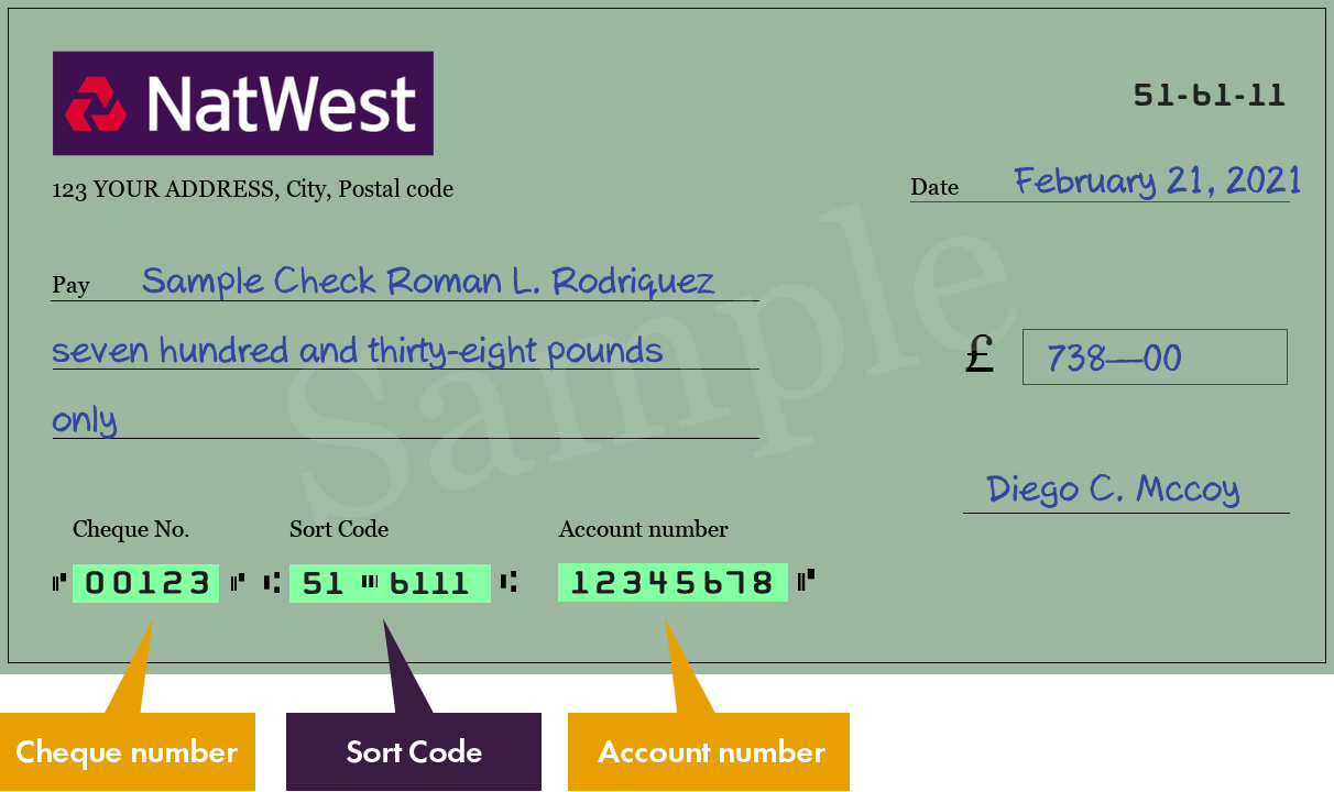 Sort Code 516111 Of National Westminster Bank Plc In Chatham Sort Code 516111 Of National Westminster Bank Plc In Chatham