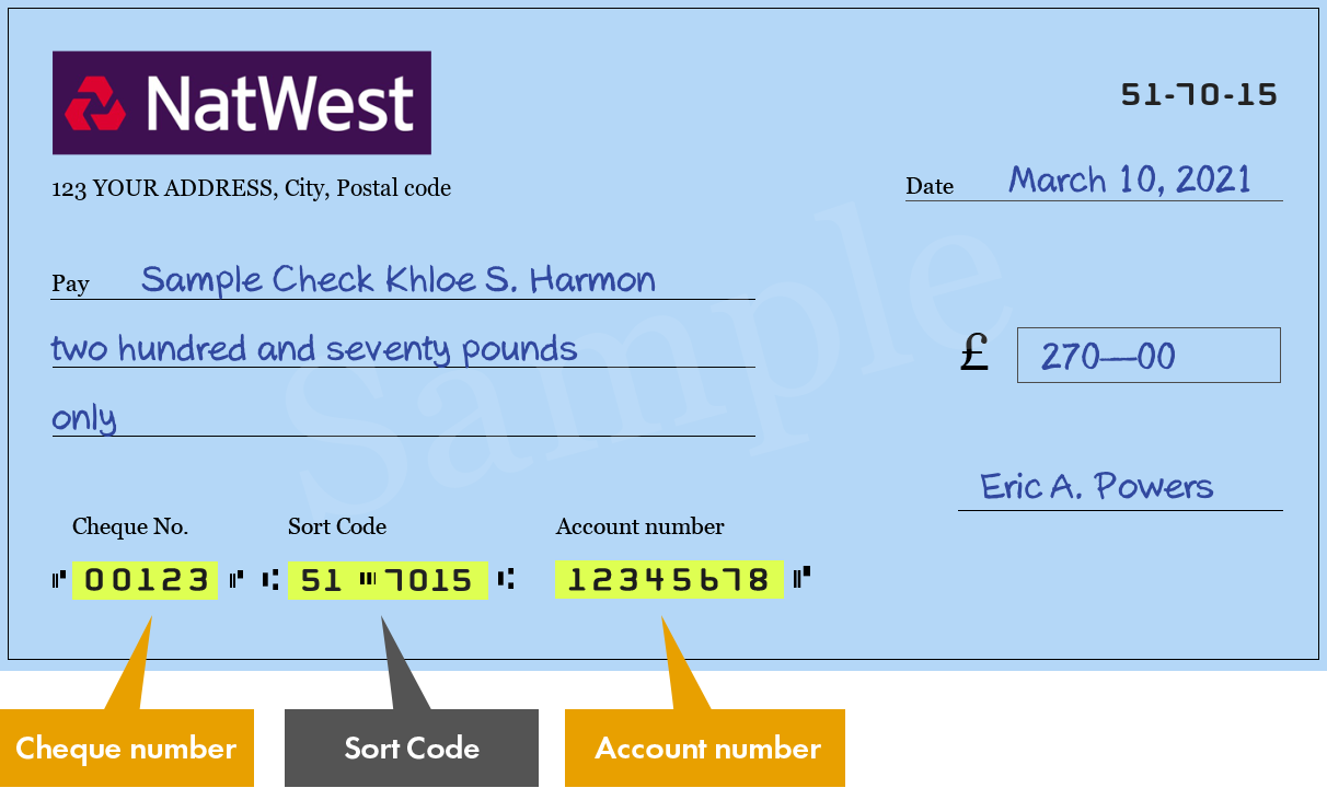 Sort Code 517015 of National Westminster Bank plc in Chatham