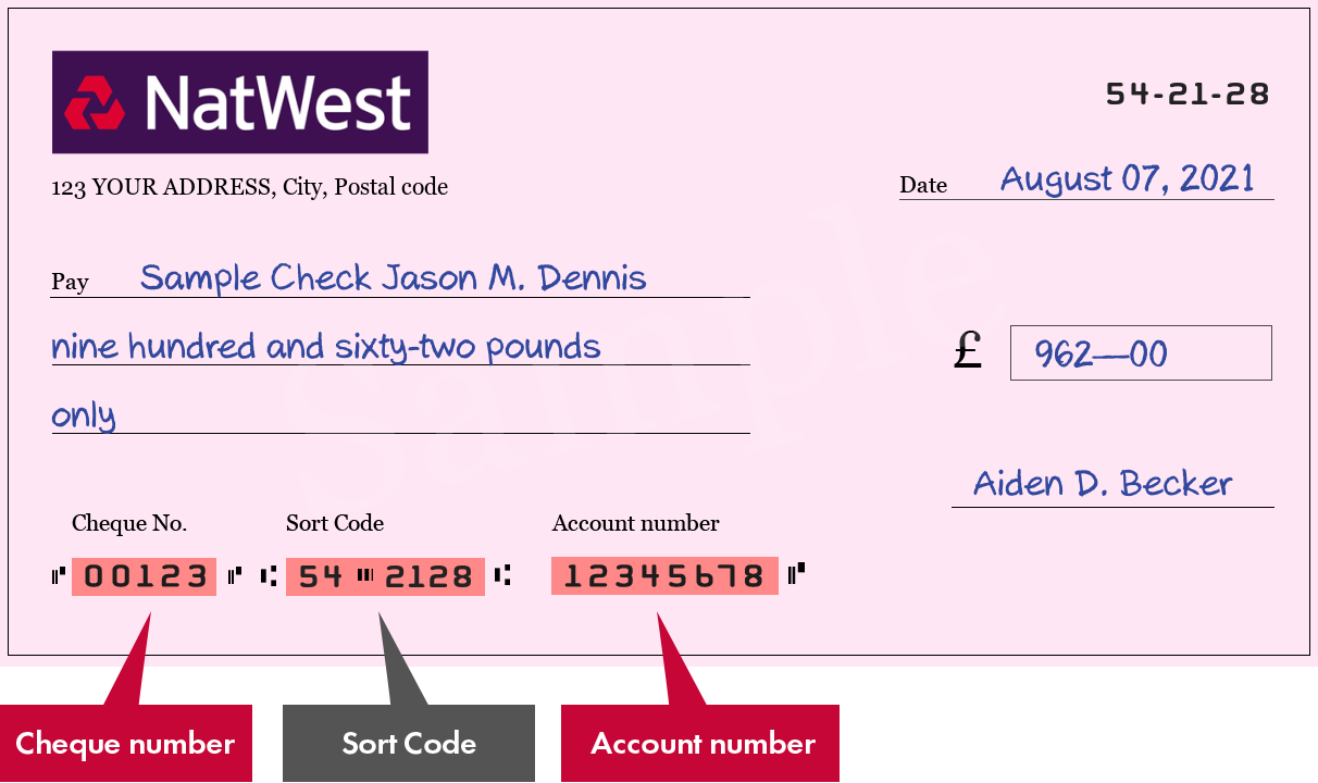 Sort Code 542128 Of National Westminster Bank Plc In Chatham Sort Code 542128 Of National Westminster Bank Plc In Chatham