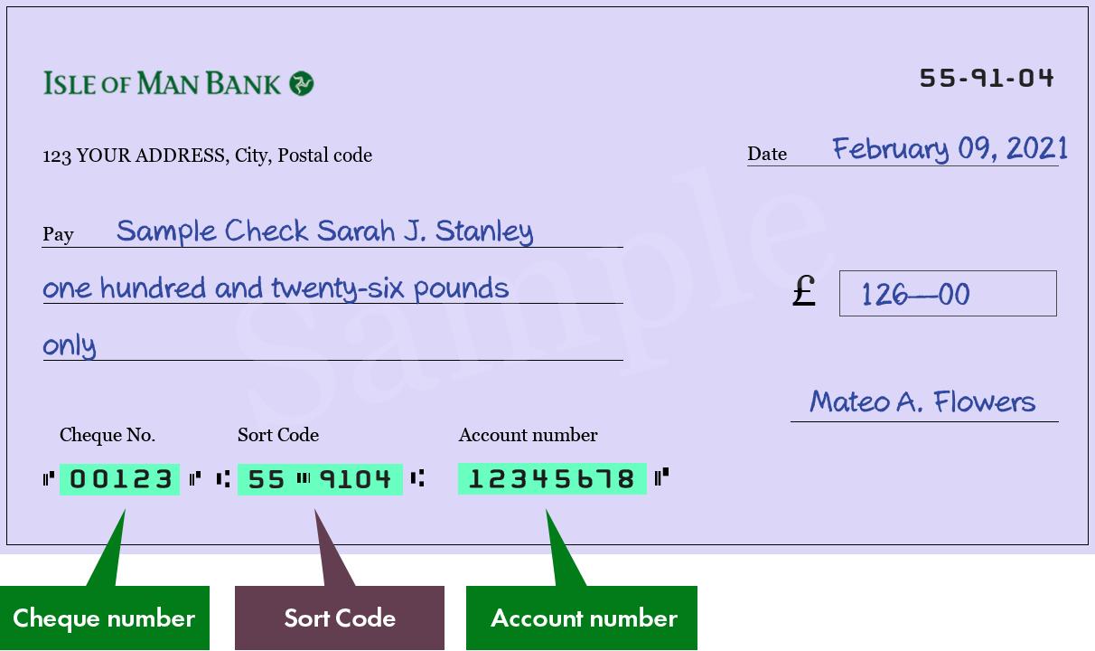Isle of Man Bank Limited Sort Codes List (10 branches)