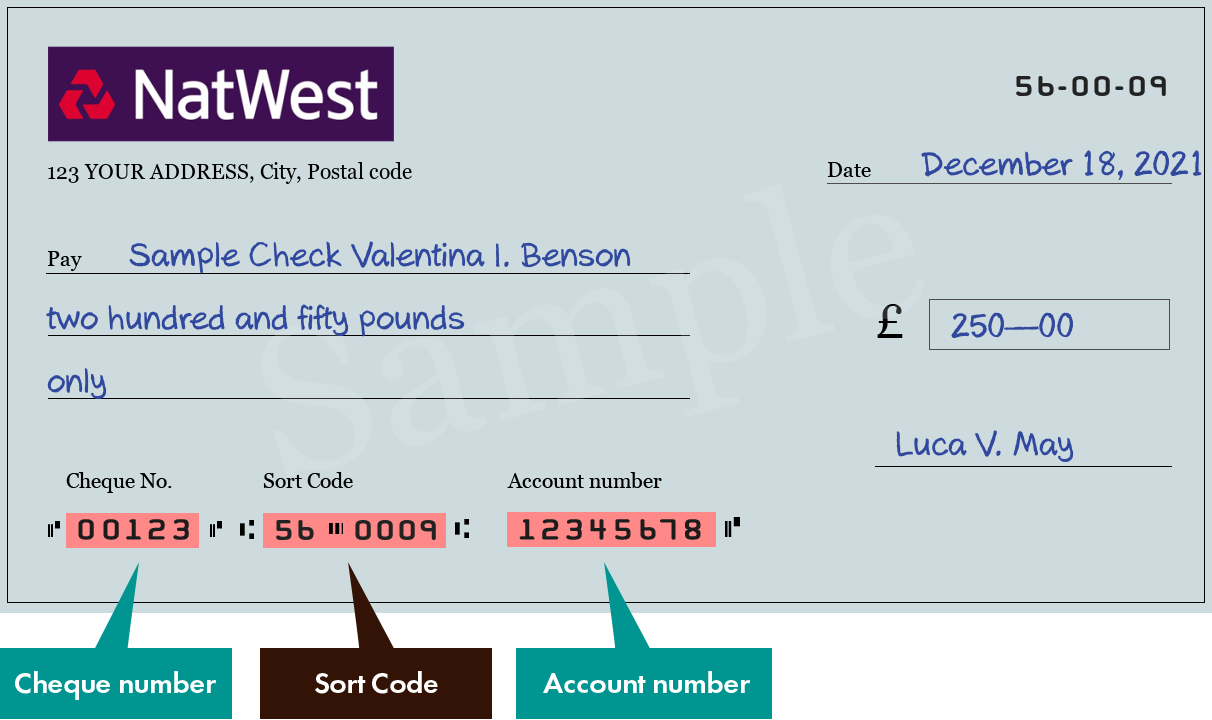Sort Code 560009 Of National Westminster Bank Plc In Chatham Sort Code 560009 Of National Westminster Bank Plc In Chatham