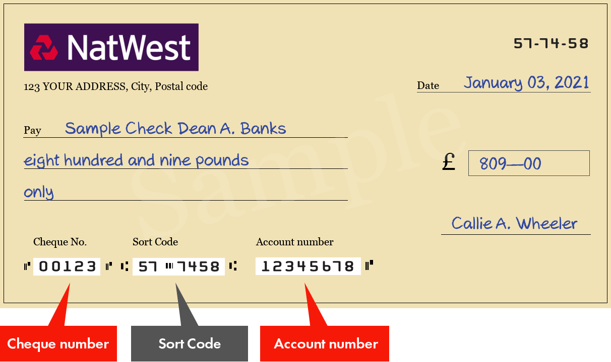 Sort Code 577458 of National Westminster Bank plc in London