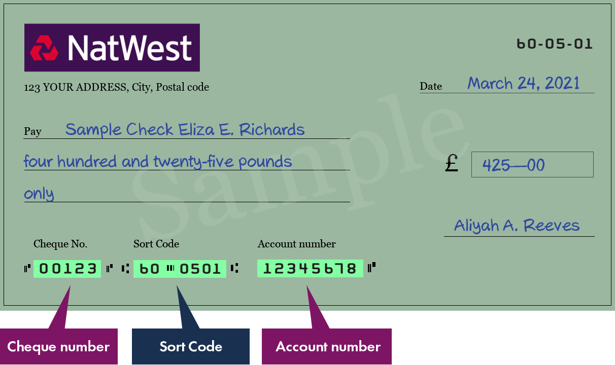 Sort Code 600501 Of National Westminster Bank Plc In Chatham Sort Code 600501 Of National Westminster Bank Plc In Chatham