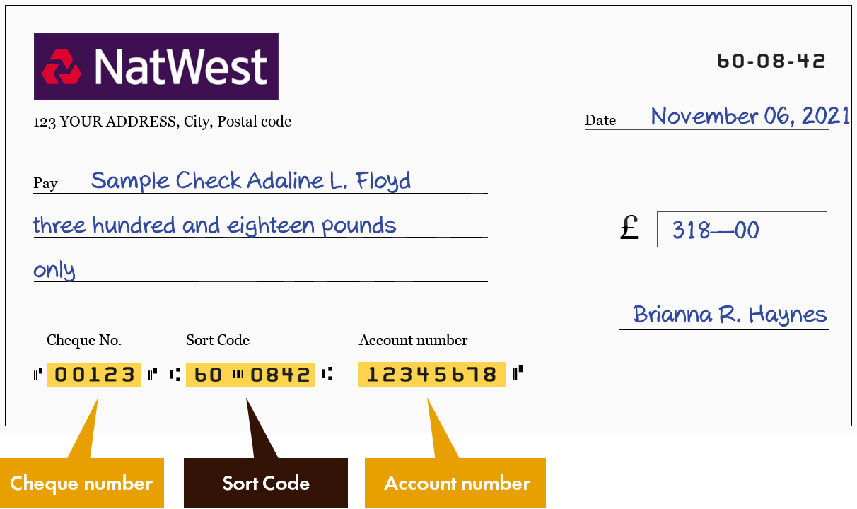 Sort Code 600842 of National Westminster Bank plc in Chatham