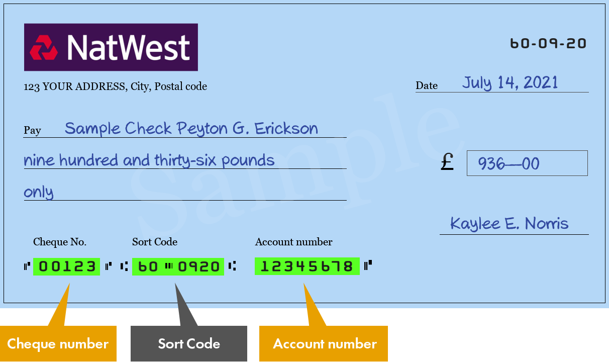 Sort Code 600920 of National Westminster Bank plc in St. Peter Port