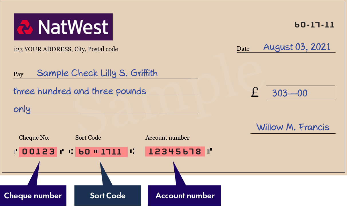 Sort Code 601711 Of National Westminster Bank Plc In Chatham Sort Code 601711 Of National Westminster Bank Plc In Chatham