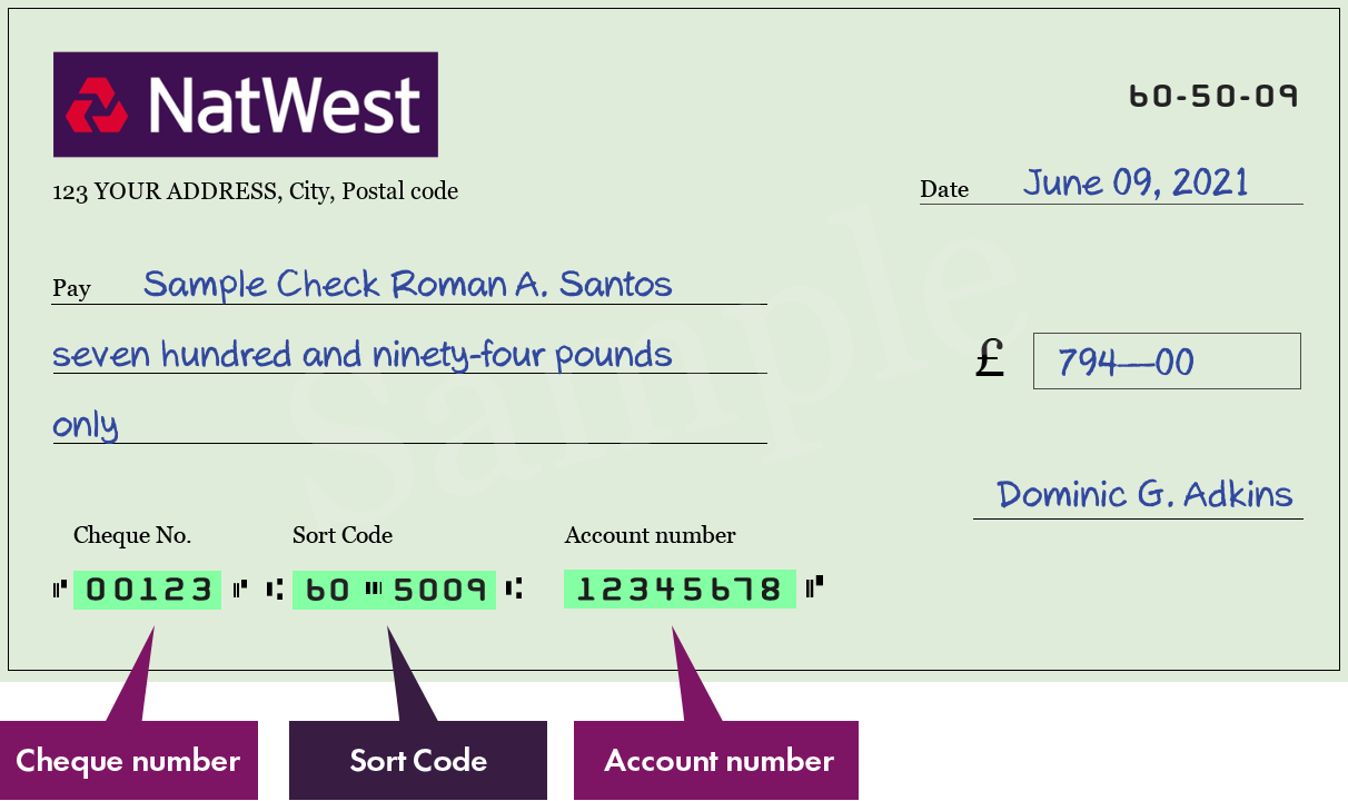 Sort Code 605009 Of National Westminster Bank Plc In Chatham Sort Code 605009 Of National Westminster Bank Plc In Chatham