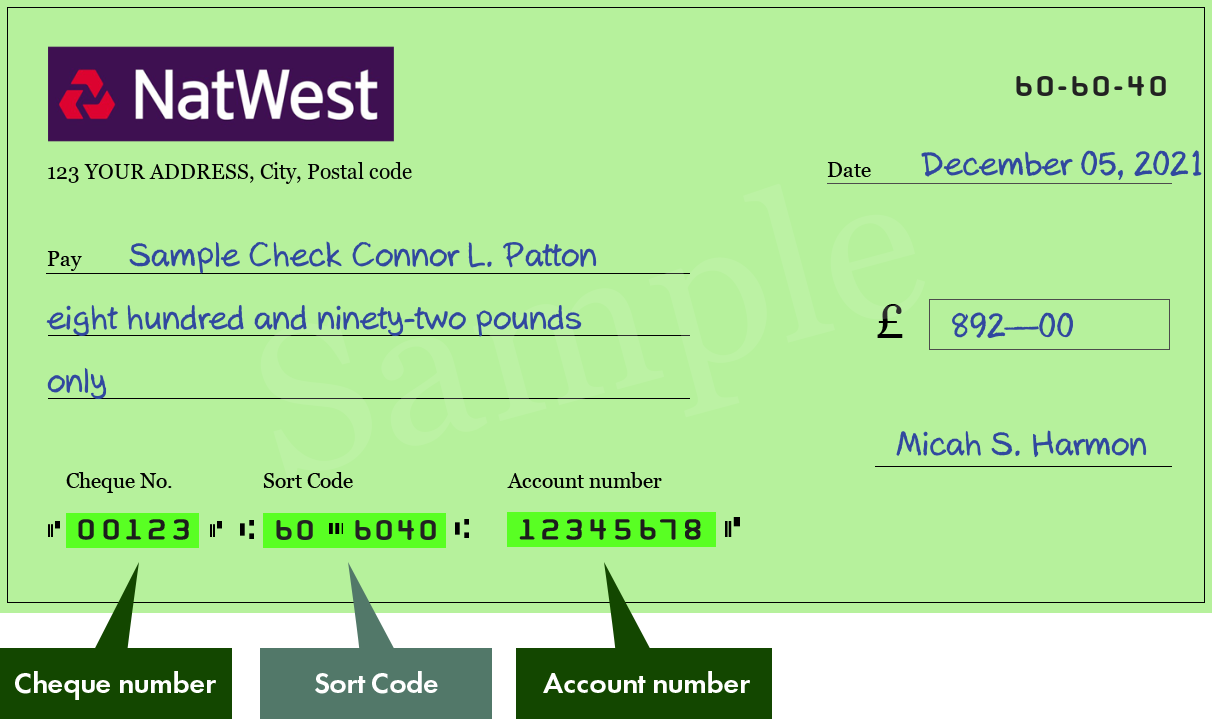 Sort Code 606040 of National Westminster Bank plc in Manchester