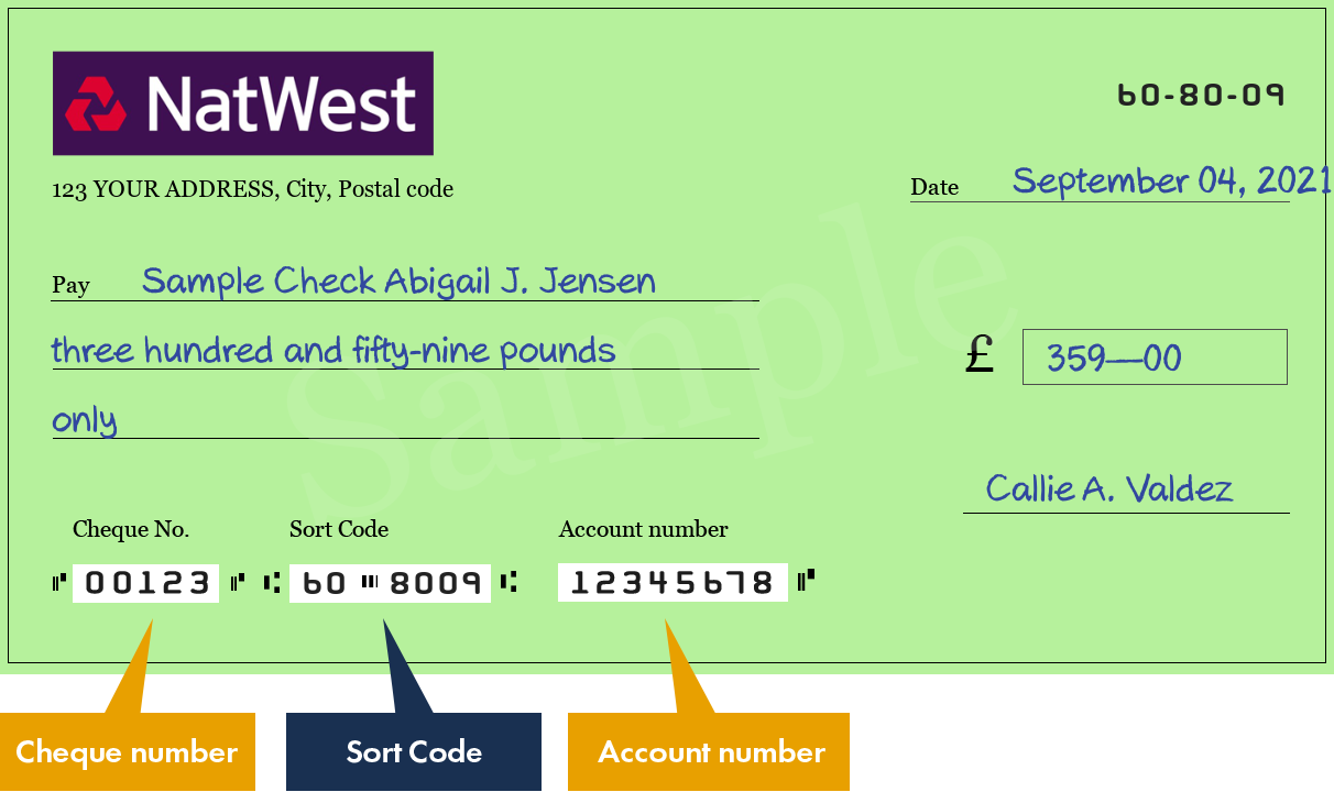 Sort Code 608009 Of National Westminster Bank Plc In Leicester Sort Code 608009 Of National Westminster Bank Plc In Leicester