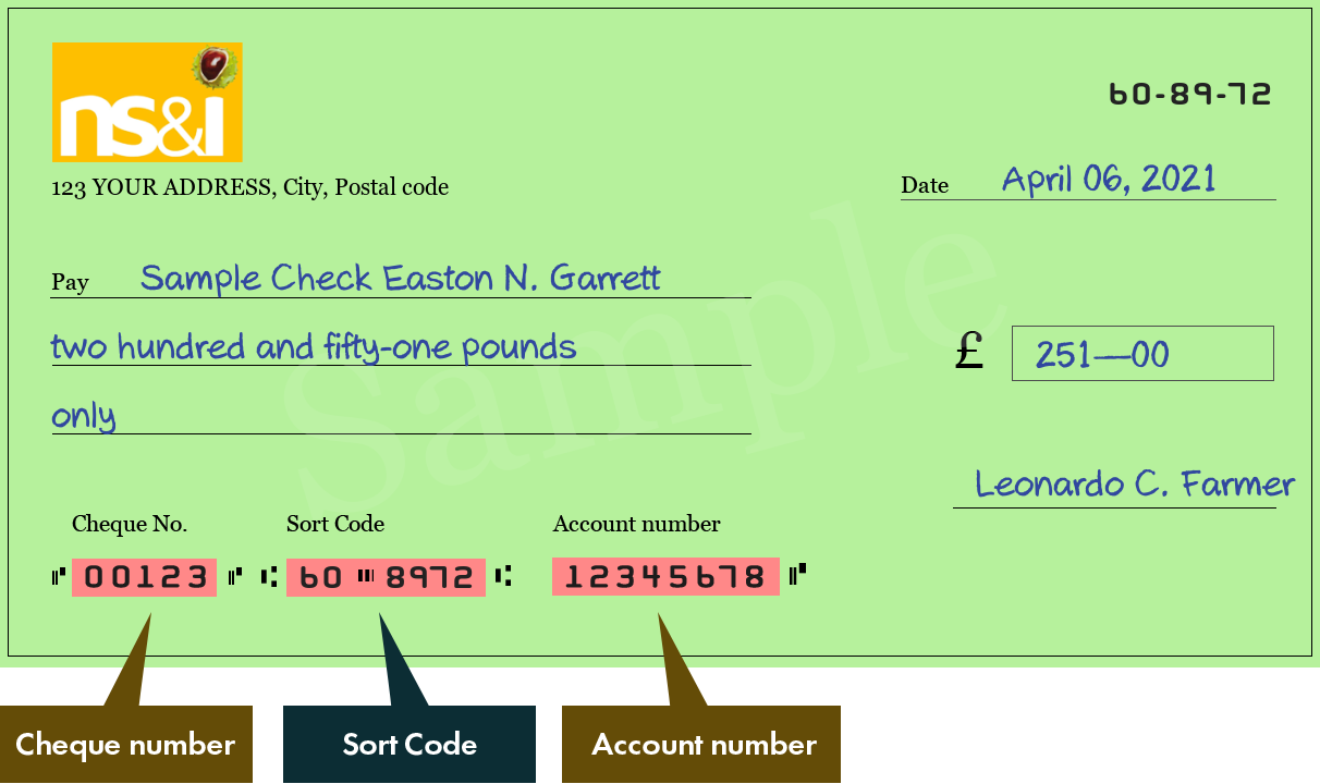 Sort Code 608972 Of National Savings And Investments In Bolton