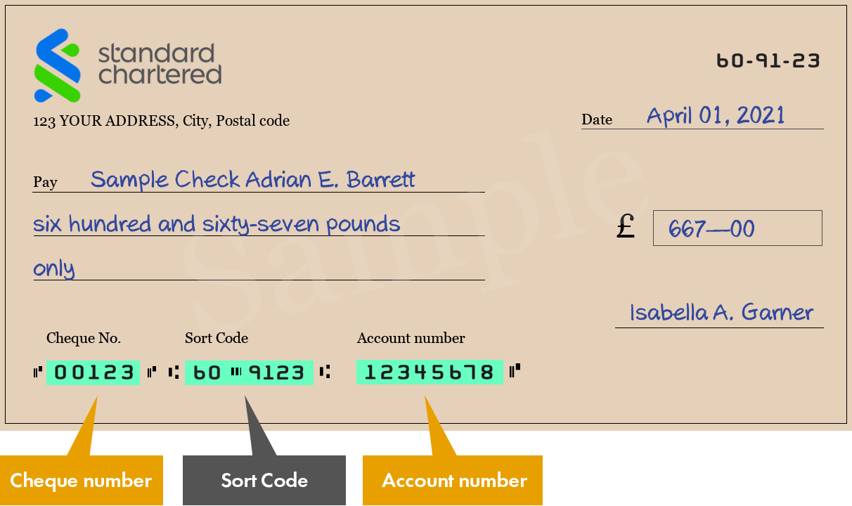 Sort Code 609123 Of Standard Chartered Bank In London