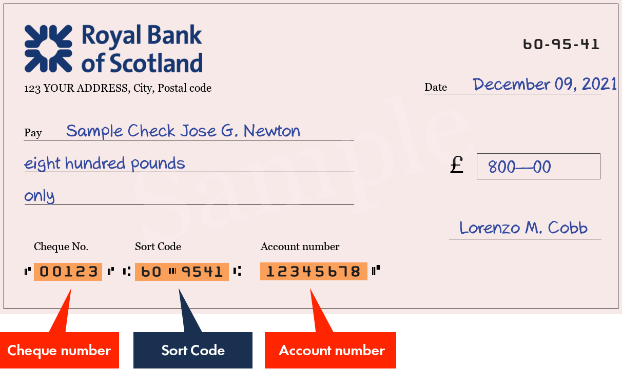 Sort Code 609541 of RBS Royal Bank of Scotland in St. Helier