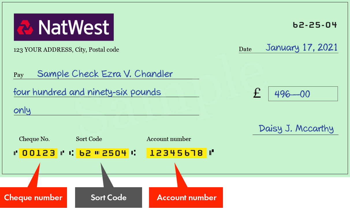 Sort Code 622504 of National Westminster Bank plc in London
