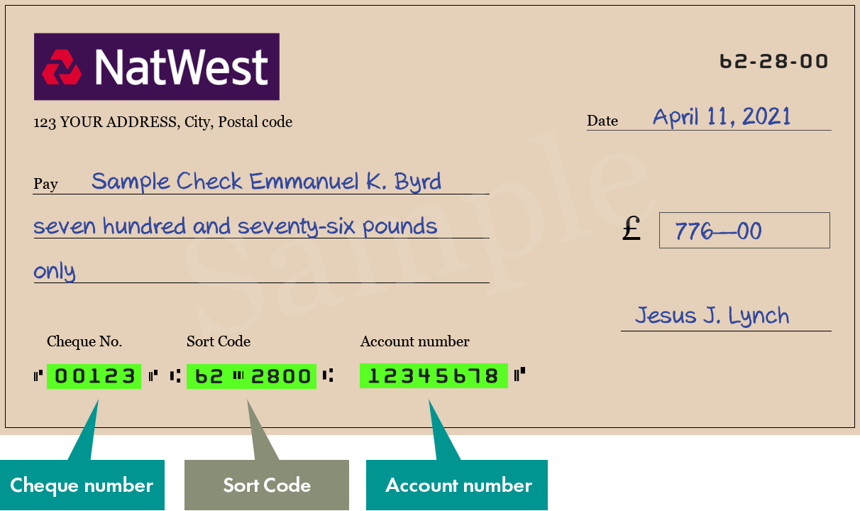 Sort Code 622800 of National Westminster Bank plc in Bolton