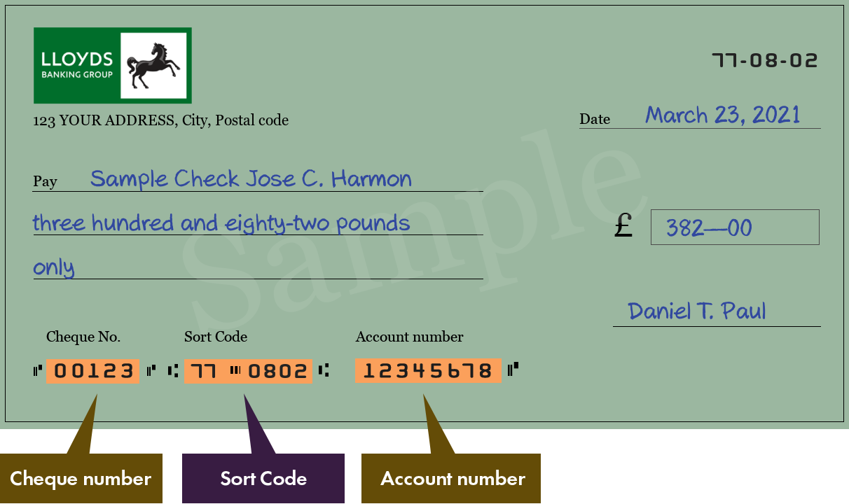 Sort Code 770802 Of Lloyds Bank Plc In Chelmsford Sort Code 770802 Of Lloyds Bank Plc In Chelmsford