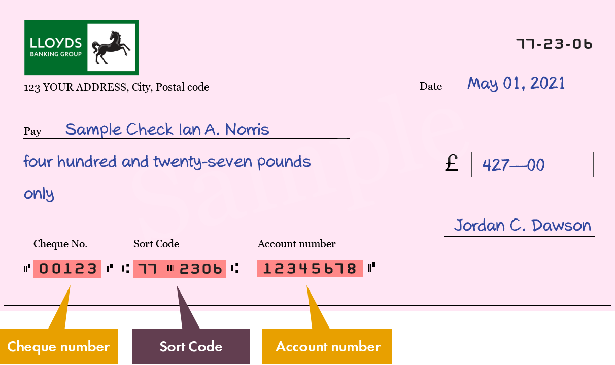 Sort Code 772306 Of Lloyds Bank Plc In Chelmsford Sort Code 772306 Of Lloyds Bank Plc In Chelmsford