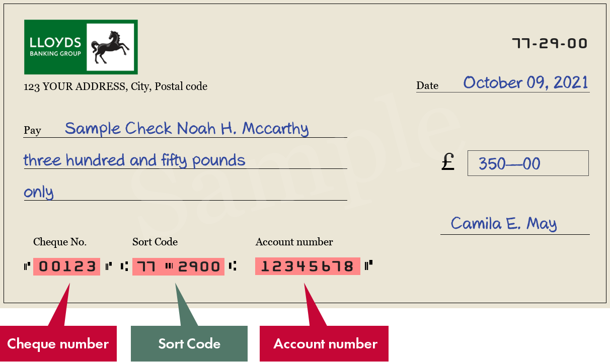 Sort Code 772900 of Lloyds Bank plc in Dunfermline