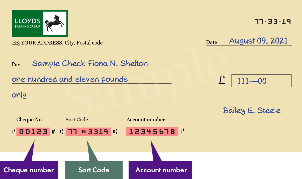 Sort Code 773319 of Lloyds Bank plc in Chelmsford