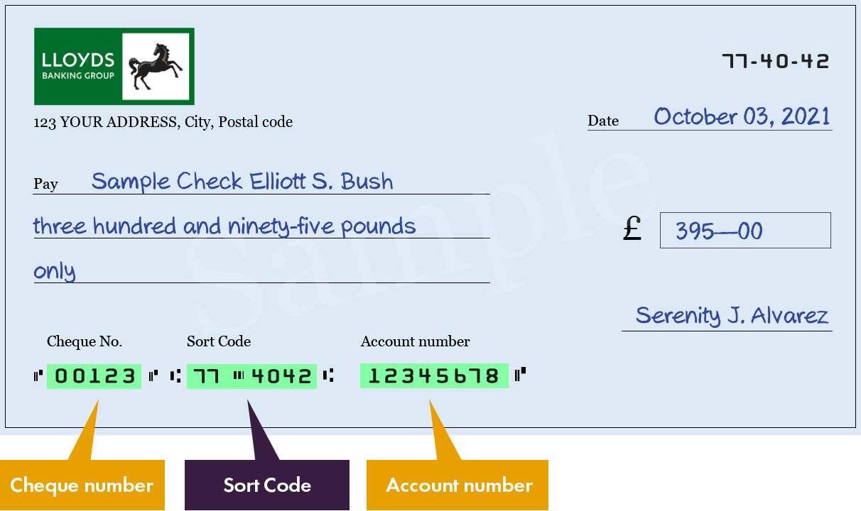 Sort Code 774042 of Lloyds Bank plc in Leeds