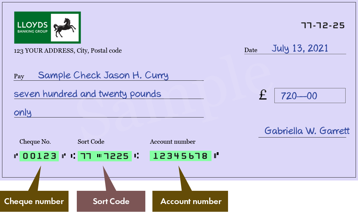 Sort Code 777225 of Lloyds Bank plc in Essex
