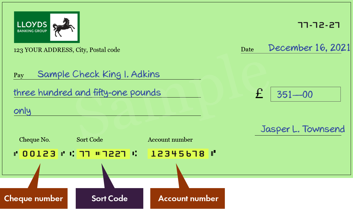 Sort Code 777227 of Lloyds Bank plc in Essex
