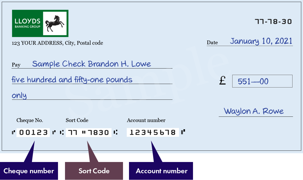Sort Code 777830 of Lloyds Bank plc in Essex
