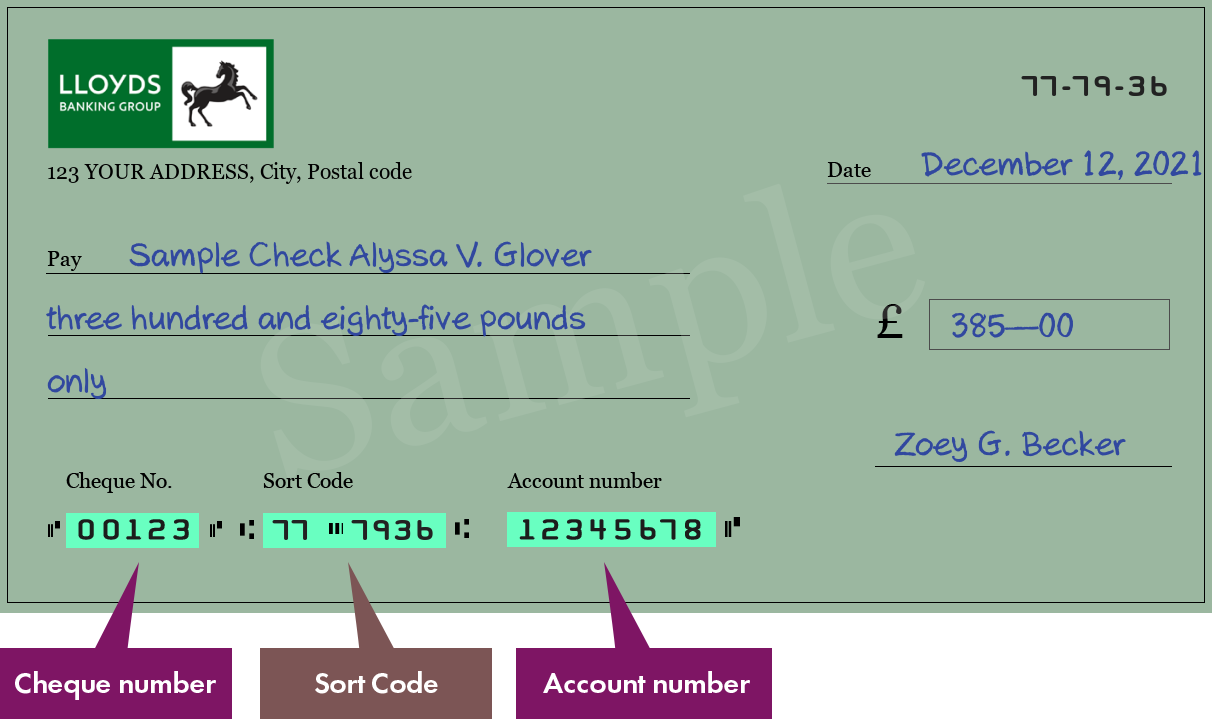 Sort Code 777936 Of Lloyds Bank Plc In Chelmsford Sort Code 777936 Of Lloyds Bank Plc In Chelmsford