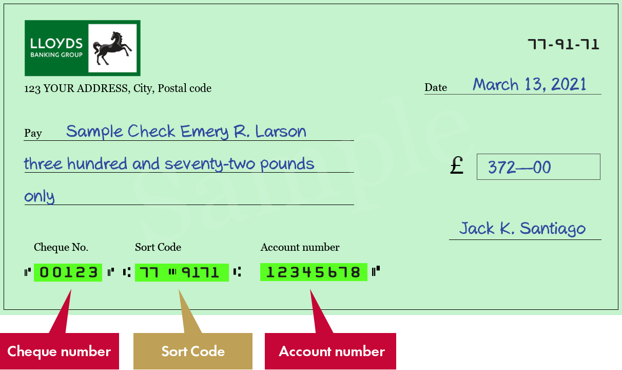 Sort Code 779171 of Lloyds Bank plc in Essex