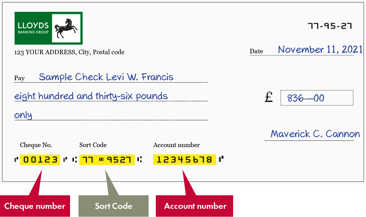 Sort Code 779527 of Lloyds Bank plc in Essex