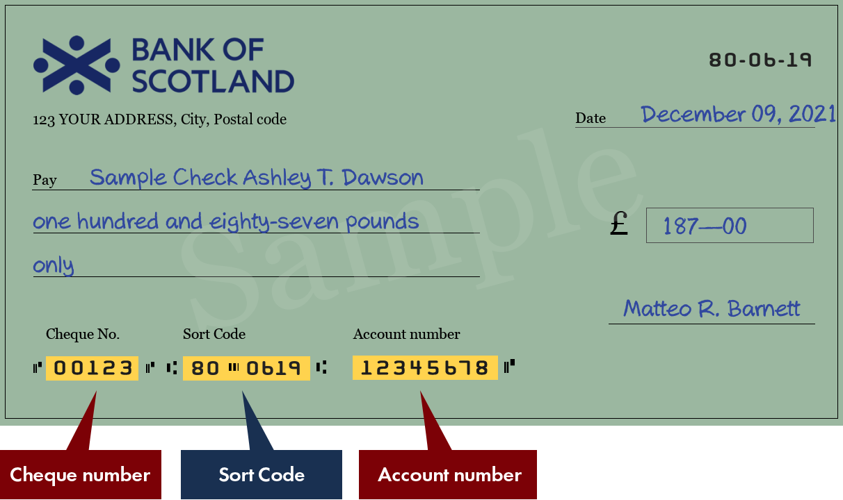 Sort Code 800619 of Bank of Scotland plc in Edinburgh