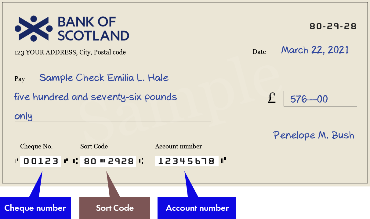 Sort Code 802928 of Bank of Scotland plc in Edinburgh