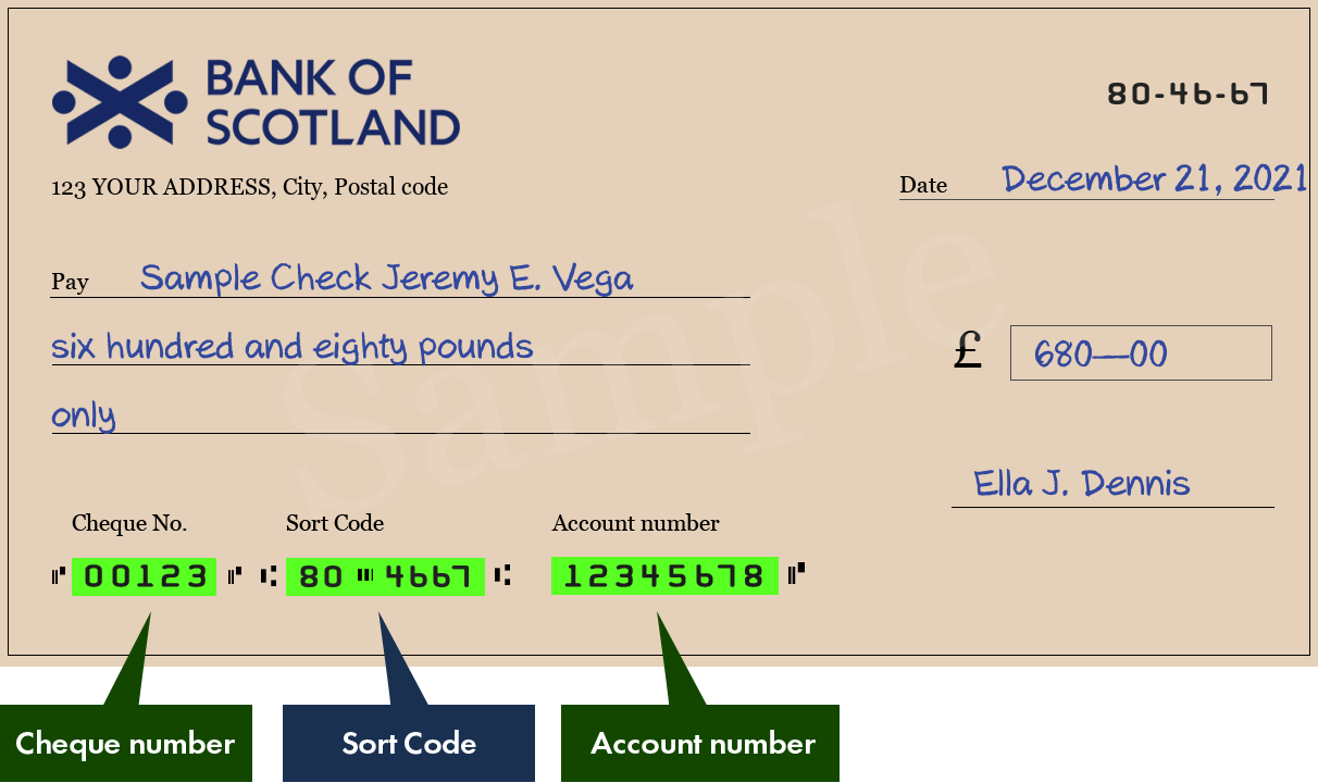 Sort Code 804667 of Bank of Scotland plc in Erskine