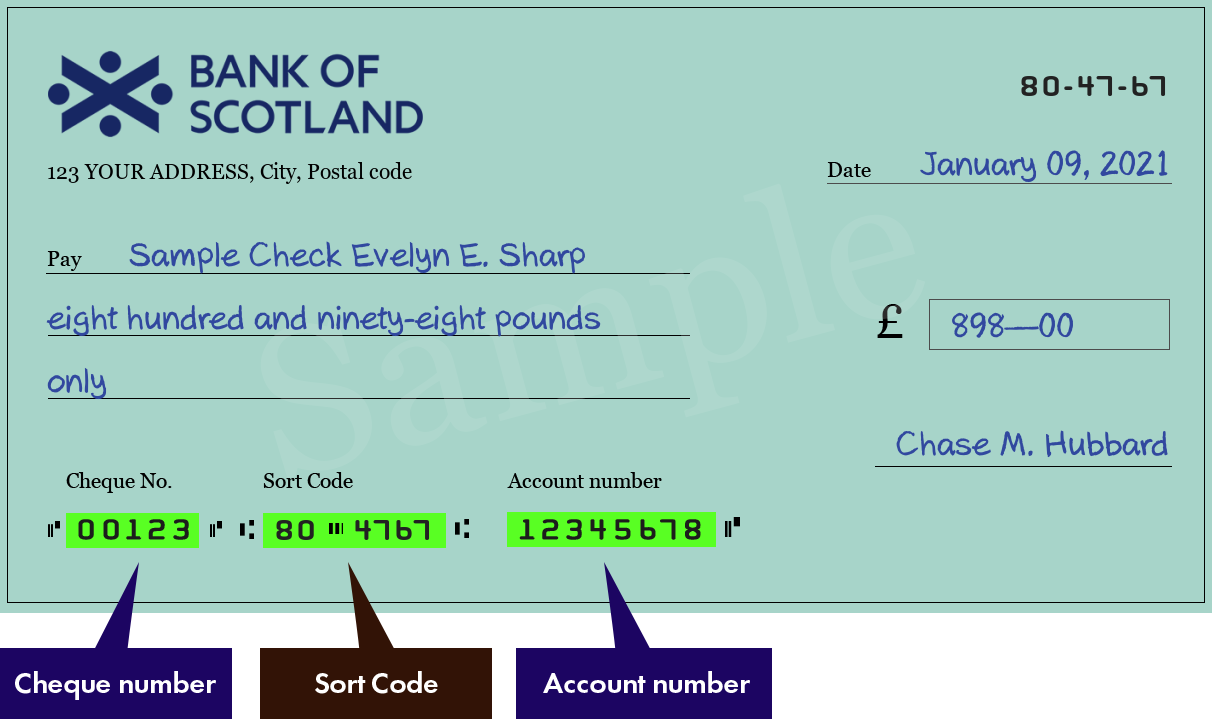 Sort Code 804767 of Bank of Scotland plc in Kirkcaldy