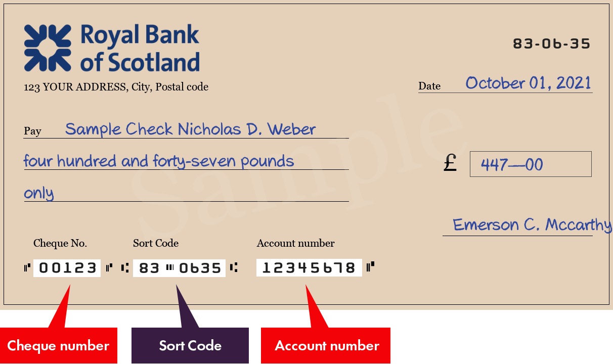 Sort Code 830635 of RBS Royal Bank of Scotland in Edinburgh