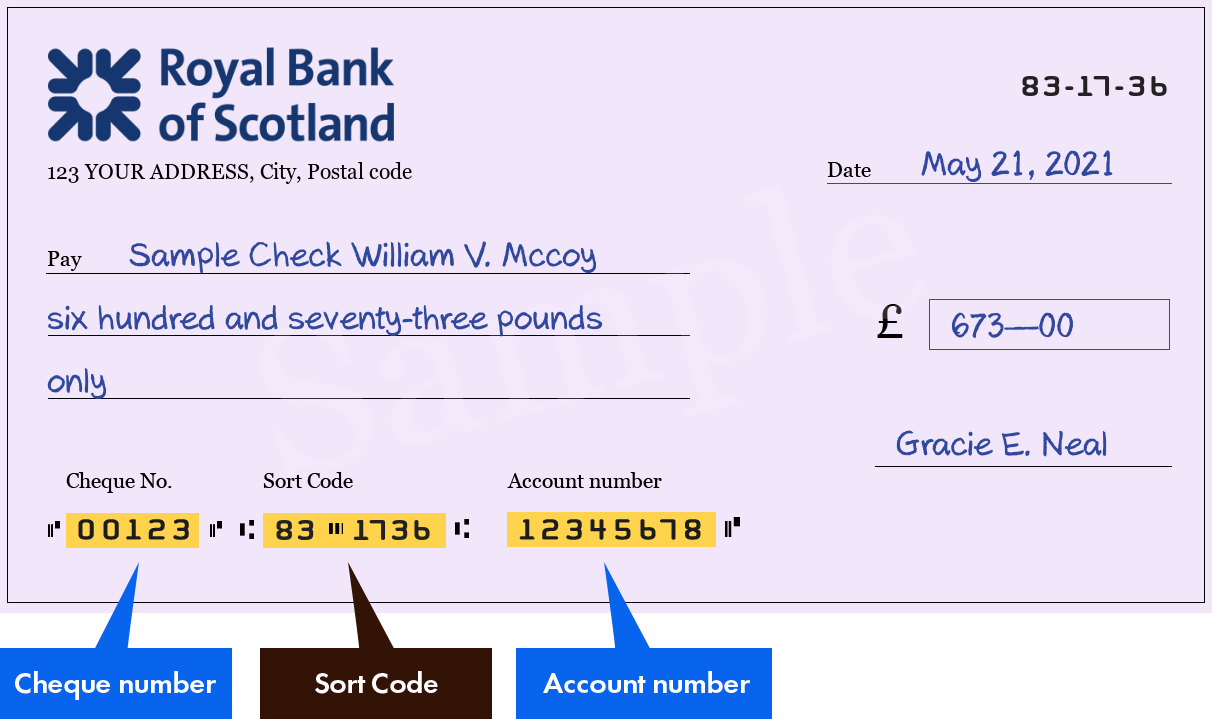 Sort Code 831736 of RBS Royal Bank of Scotland in Greenock