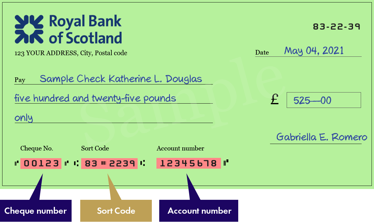 Sort Code 832239 Of RBS Royal Bank Of Scotland In Greenock Sort Code 832239 Of RBS Royal Bank Of Scotland In Greenock