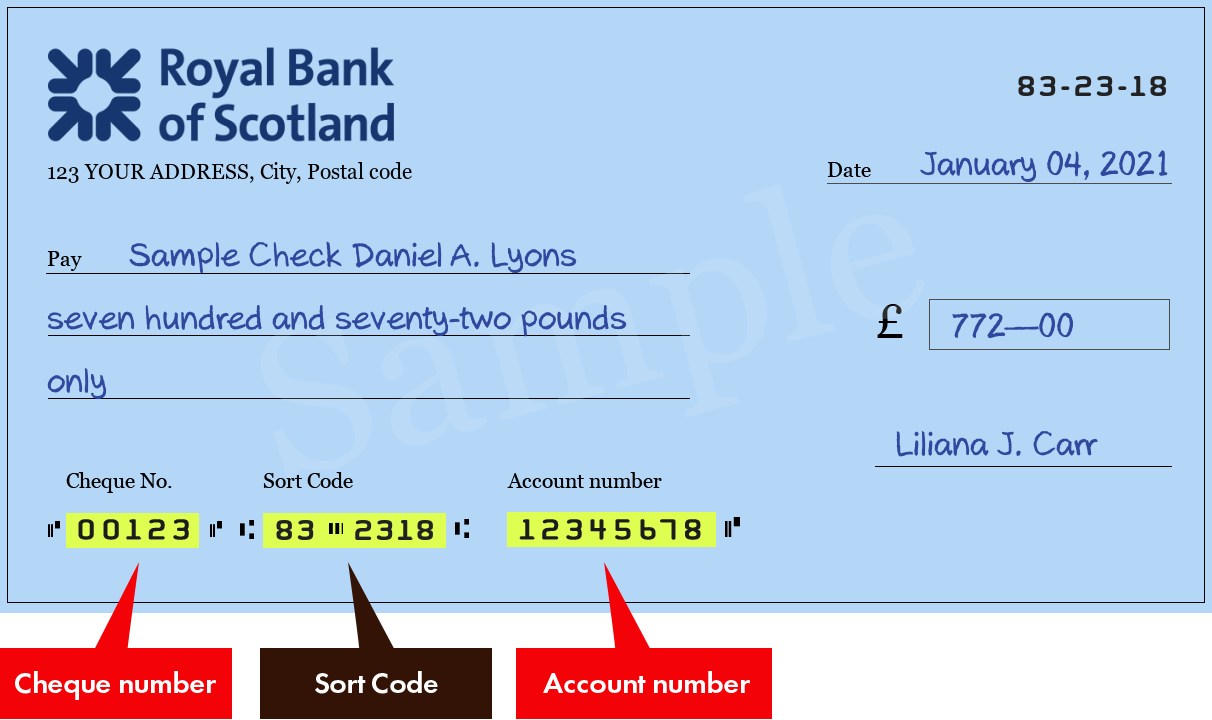 Sort Code 832318 Of RBS Royal Bank Of Scotland In Greenock Sort Code 832318 Of RBS Royal Bank Of Scotland In Greenock