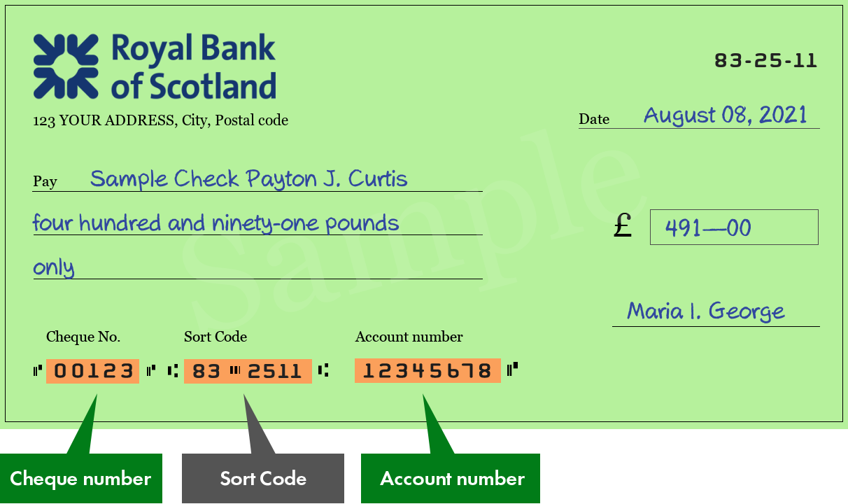 Sort Code 832511 of RBS Royal Bank of Scotland in Greenock