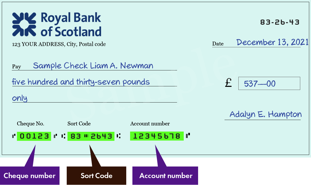 Sort Code 832643 of RBS Royal Bank of Scotland in Greenock