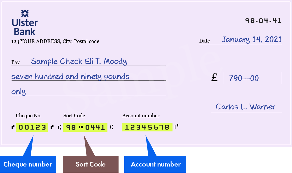 Ulster Bank Ltd Sort Codes List (21 branches)
